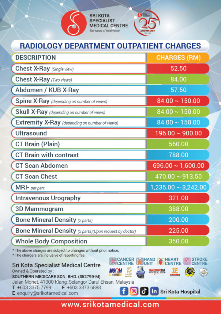 Radiology Department (Outpatient Charges) - Sri Kota Specialist Medical ...